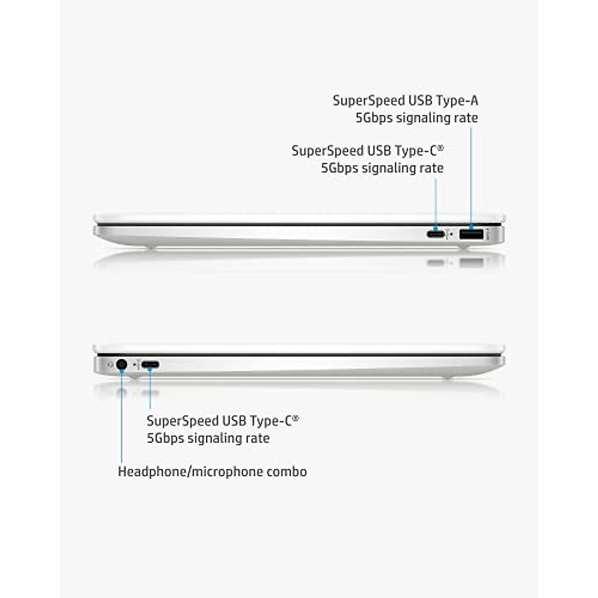 HP Chromebook 14 Laptop, Intel Celeron Processor, 4 GB RAM, 32 GB eMMC, 14” FHD (1920 x 1080) Chrome OS, Webcam & Dual Mics, Work, Entertainment, School, Long Battery Life (14a-na0170nr, 2021)