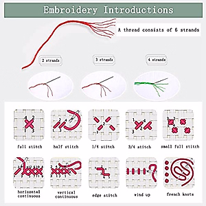 Disxvivy Cross Stitch Stamped Full Embroidery Kits DIY 11CT Cotton Thread Printed DIY Needlepoint Kits DMC Craft Needlework Set Cross-Stitch Stamped Sets-Magic World 17.7×23.6 inchs