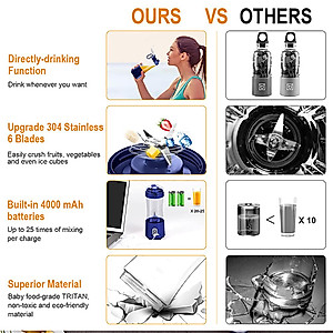 Irfora Portable Blender for Shakes and Smoothies Size Single Serve Travel Fruit Juicer Mixer Cup with Reable 4000mAh USB Reable Battery Small Electric Individual Mini Blender for Juice
