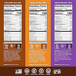 IQBAR Brain and Body Plant Protein Bars - Chocolate Lovers Variety - 12 Count, Low Carb, High Fiber, Gluten Free, Vegan Snacks - Low Sugar Keto Bars