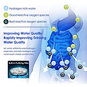 Hydrogen Water Bottle Generator, Portable Hydrogen Water Ionizer Machine, Hydrogen Rich Water Health Cup Gift for Dad Mom