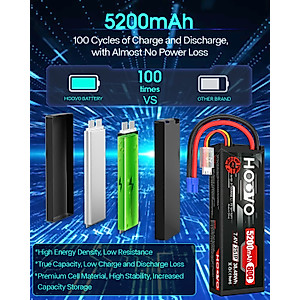 HOOVO 7.4V 5200mAh 80C 2S Lipo Battery Hard Case with EC3 Plug for Popular RC Car RC Helicopter Quadcopter UAV Drone FPV Tracxas Slash Buggy Team Associated(2 Packs)