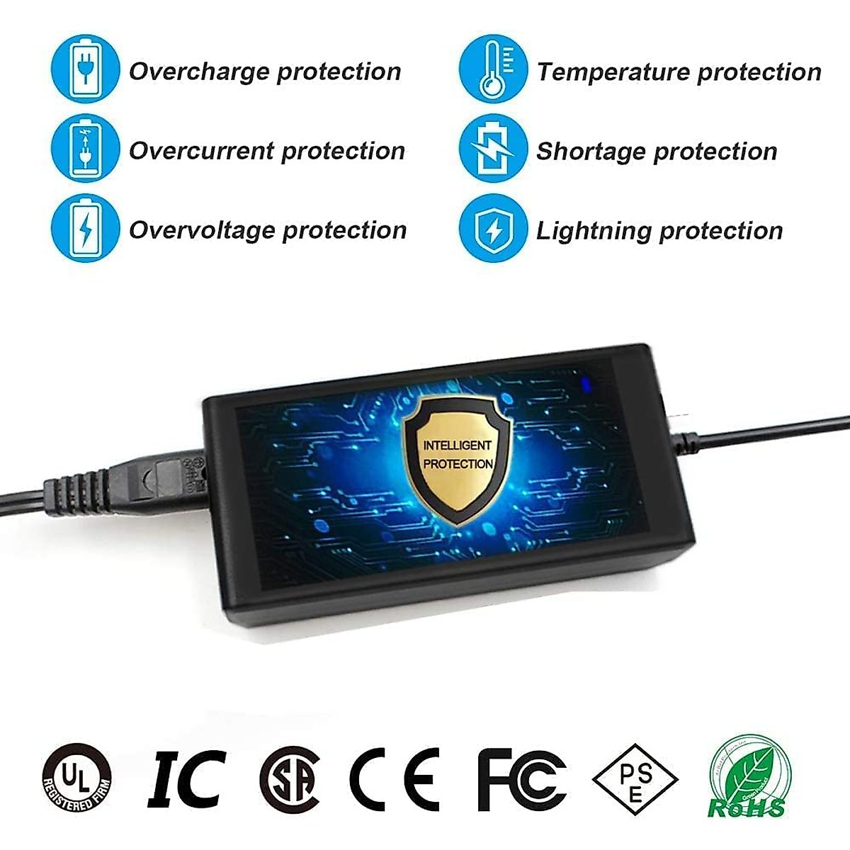 HY1C ACK-E6 AC Power Adapter LP-E6/LPE6N/LPE6NH Dummy Battery Kit for Canon EOS R, R5, R6, R7, 5D Mark III IV, 6D, 7D, R6 5D 6D 7D Mark II, 90D 80D 70D Cameras.