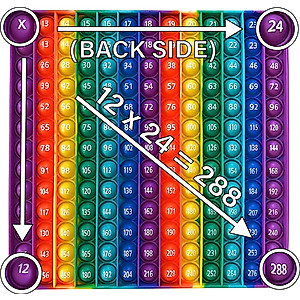 Educational Sensory Fidget Toy Multiplication Pop It Double Sided12x12 & 12x24 Classroom Must Haves Learn Math with Educational Fidget Toy Adult and Child ADHD Fidget Sensory Toy Math Manipulatives