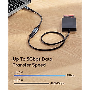 NIMASO USB C to USB 3.0 Adapter [2 pack], USB C to USB A Adapter, USB Type-C to USB,Thunderbolt 3 to USB Adapter OTG Cable for iPhone 15/15 Pro/15 Plus/15 Pro Max, Macbook Pro/Air, Galaxy S20 and more