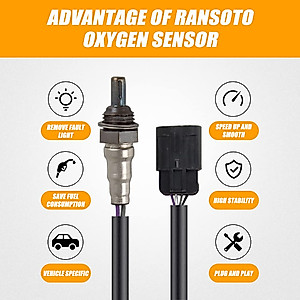 RANSOTO Oxygen O2 Sensor Compatible with Polaris General 1000, RZR XP Turbo/XP 1000, Ranger 570 900 XP 1000 Crew, Sportsman 110 450 570, ACE 150 Replace 4016021 4013979