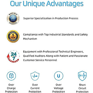 Charger for Waterpik Replacement Waterpik WP360 WP462 WP462W WP450 WP468 WF-13 WP-100 YLA-03010 Series Water Flosser Wall Power Supply Adapter Charging Cord