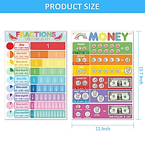 8 Pieces Educational Math Posters for Toddlers Teaching Math Poster Charts Preschool Learning Posters Addition Subtraction Multiplication Shapes and More for Homeschool Teachers Classroom Decorations