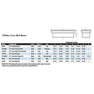 Lund 9200 Ultima Single-Lid Crossover Tool Box