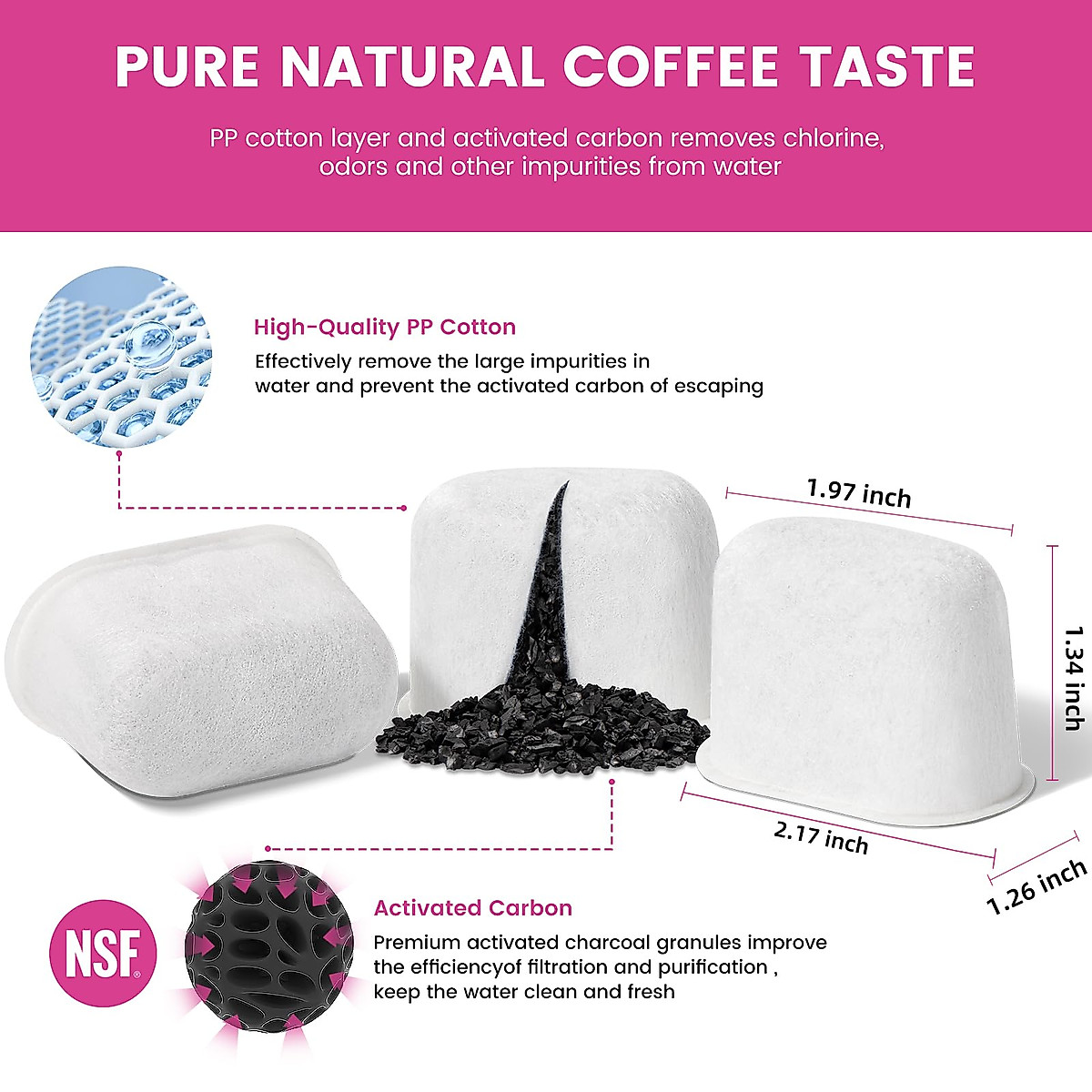 12 Pack Keurig Compatible Water Filters Replacement by Possiave - Charcoal Water Filters for Keurig - Fit Keurig 2.0 and 1.0 Classic Coffee Makers