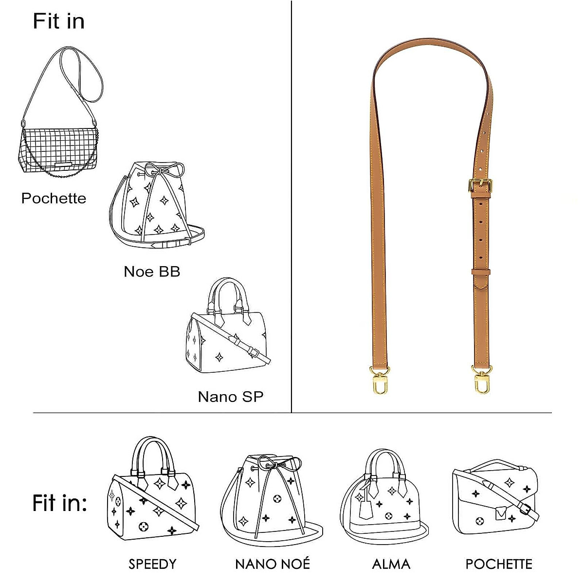 LDKJ Vachetta Leather Adjustable Crossbody Strap for Women's Crossbody Handbags (Beige Yellow)