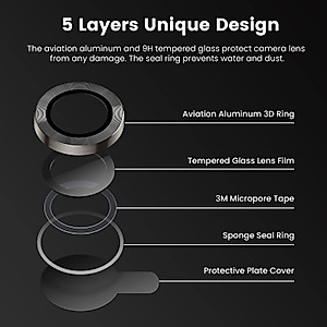 Tensea for iPhone 14 Pro / iPhone 14 Pro Max Camera Lens Protector, 9H Tempered Glass Camera Cover Screen Protector Metal Individual Ring Protector for iPhone 14Pro 6.1 inch iPhone 14 ProMax 6.7 inch 2022