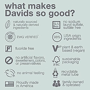 Davids Natural Toothpaste For Teeth Whitening, Herbal Citrus Peppermint, Antiplaque, Flouride Free, SLS Free, EWG Verified, Toothpaste Squeezer Included, Recycable Metal Tube, 5.25oz