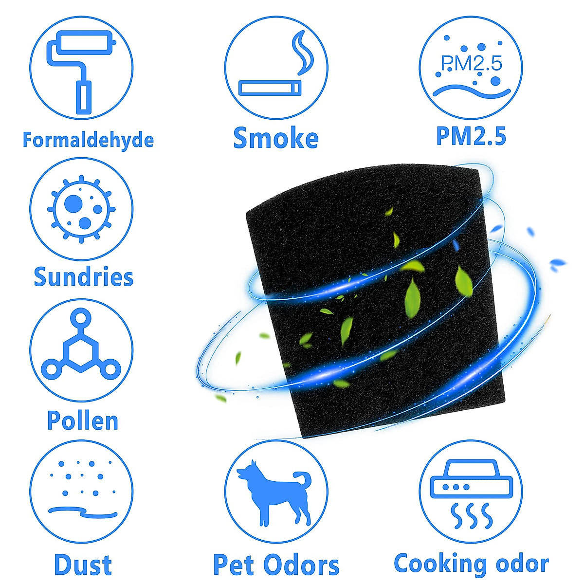 04530GM Filter Compatible with Hamilton Beach with True Air Odors 04530F 04251 04271 04530 04530F 04294 04531GM 04532GM 04234G Carbon Filters(3Pcs)