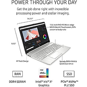 Newest HP Pavilion Business Laptop, 15.6" Full HD Display, 11th Gen Intel i7-1165G7(Up to 4.7GHz), 32GB RAM, 1TB PCIe SSD, Intel Iris Xe Graphics, Backlit KB, Fingerprint, Bluetooth, Windows 11 Pro