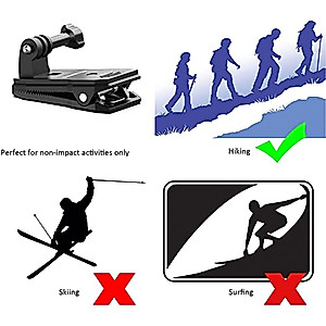 Sametop Backpack Strap Mount Quick Clip Mount Compatible with Gopro Hero 11, 10, 9, 8, 7, 6, 5, 4, Session, 3+, 3, 2, 1, Hero (2018), Fusion, Max, DJI Osmo, Xiaomi Yi Action Cameras