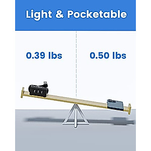 Power Strip with USB, Superdanny Mini Portable Desktop Charging Station with 2 Widely Outlets 3 USB Ports, 4ft Flat Plug Extension Cord, Travel Essentials, Cruise Compliant, for Home Office, Black