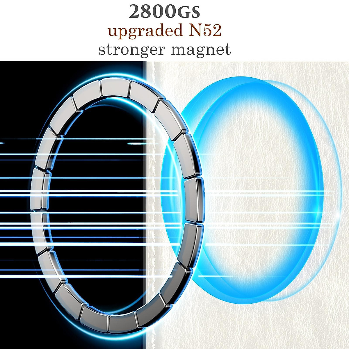 LOHASIC for iPhone 15 Pro Max Wallet Case, 6 Card Holder, Detachable Magnetic Back, Compatible with Mag-Safe, Ring Stand, PU Leather Credit Slot ProMax Phone Cover to Women, 6.7 Inch - White