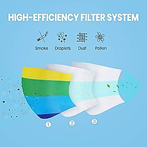 50PCS Disposable Face Mask Rainbow Colors 3-Layer Individually Wrapped Soft Elastic Earloop Nonwoven Fabrics (Random Rainbow Patterns & Colors)