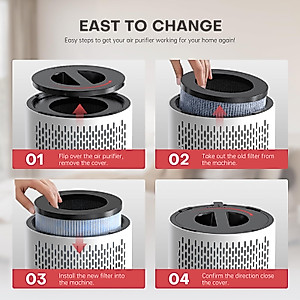 2 Pack MK01 MK06 TZ-K1 KN6391RGB Air Filter Replacement Compatible with AROEVE MK01 MK06, MJ012H, HAP601 KN6391RGB, ToLife TZ-K1, 4-in-1 High-Efficiency H13 HEPA, remove dust, pollen, pet dander, VOCs