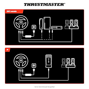 ThrustMaster T248 Force Feedback Racing Wheel for Xbox Series X|S/Xbox One/PC