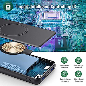 Ekrist Wireless Portable Charger Power Bank, PD 26800mAh Quick Cell Phone Wireless Charging, 2 Input+4 Output QC3.0 External Power Delivery USB-C Battery Pack Compatible with iPhone 12/11, Samsung