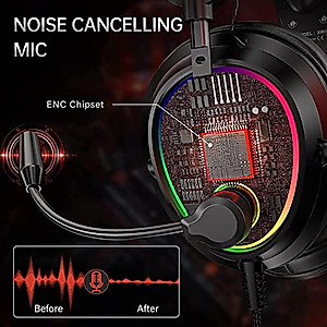 Tatybo 7.1 Surround Sound Gaming Headset for PC PS4 PS5 Switch, PC Headset with Noise Cancelling Mic, USB & 3.5mm Jack Gaming Headphones