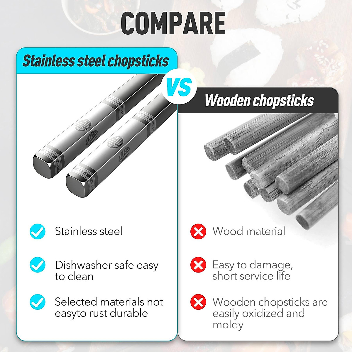 SFOPORD 5-Pairs Metal Chopsticks - Reusable Chopsticks set, 316 Stainless Steel Chopsticks Dishwasher-safe, Square Lightweight Chopsticks Easy to Use and Clean - Gift Set