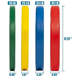 WF Athletic Supply 2 inch Olympic Size Color Premium Bumper Plate with Steel Insert, Great for Strength Training, Weightlifting & Crossfit Competition, Size Options Available