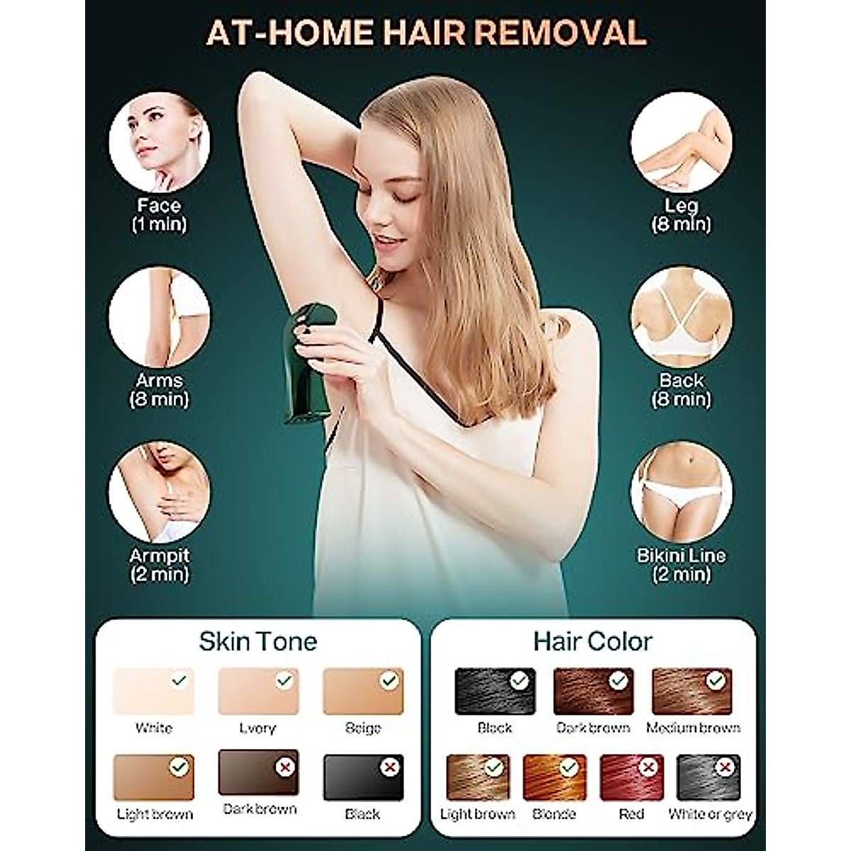 OUBABO IPL Hair Removal for Women and Man, Laser Hair Removal Device with Ice Cooling Care, at-Home Permanent Hair Reduction for Facial Armpits Legs Bikini Line Whole Body, Come with Razor and Goggles