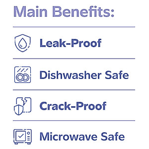 Comfy Package [24 Sets - 32 oz.] Plastic Deli Food Storage Containers With Airtight Lids