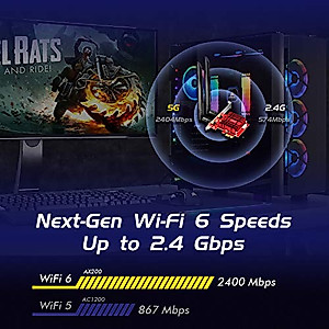 EDUP PCI-E WiFi 6 Network Card Bluetooth 5.2 Heat Sink 802.11AX 2.4Ghz/5.8Ghz Wireless PCIe Network Wi-Fi 6 Card PCI Express WiFi Adapters 6dBi Dual Band Antenna for Windows 11/10 64-bit