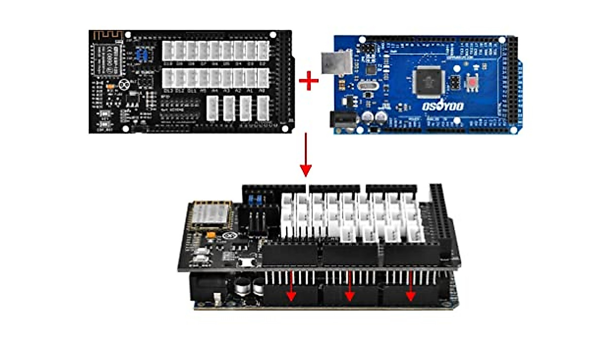 OSOYOO Smart Home IoT Kit: DIY Arduino Projects