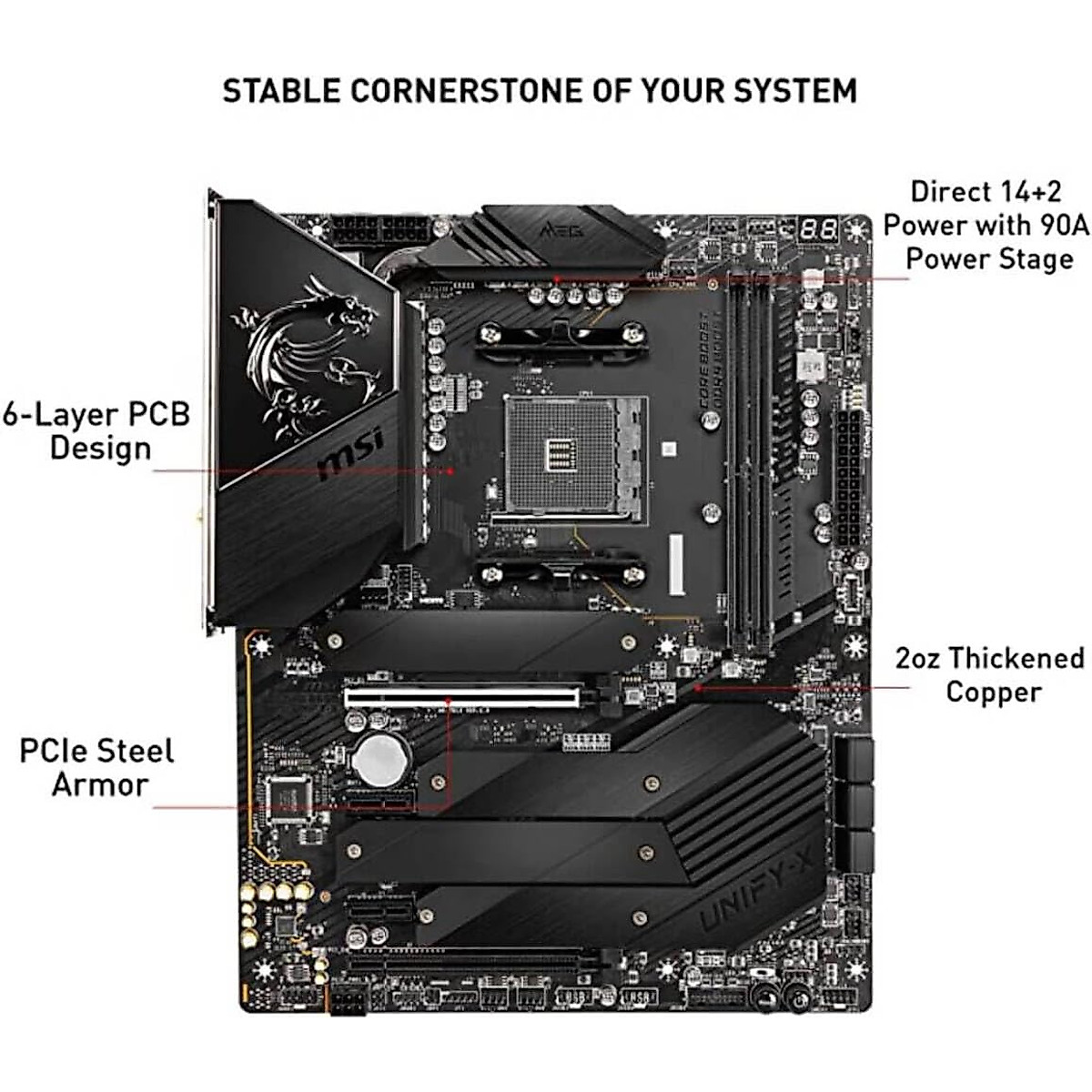 MSI Z590 PRO WiFi ProSeries PC Gaming Motherboard (ATX, 11th/10th Gen Intel Core, LGA 1200 Socket, DDR4, PCIe 4, M.2 Slots, USB 3.2 Gen 2, 2.5G LAN, DP/HDMI, Wi-Fi 6E) (Renewed)