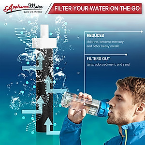 Water Bottle Filter Replacement for Brita, 10 Packs Bottle Filters Replacement for Brita BB06，Compatible with Brita Insulated Filter Stainless Steel and Plastic Water Bottle by APPLIANCEMATES