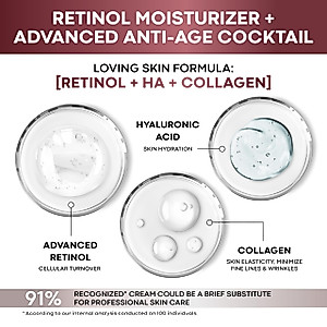 Retinol Collagen Face Cream - Premium Anti-Aging Neck Cream - Day & Night Anti Wrinkle Cream for Women and Men - Skin Firming and Tightening Face Moisturizer with Hyaluronic Acid for All Skin Types