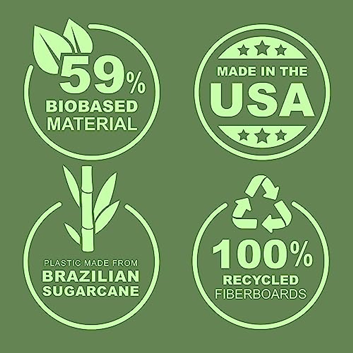 Samsill Earth’s Choice Biobased Durable Fashion Color 3 Ring View Binder, 1 Inch Round Ring, Up to 25% Plant Based Plastic, USDA Certified Biobased, Purple, Value Two Pack