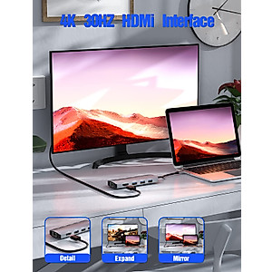 USB C Hub, Sivxnem USB C to HDMI Adapter (4K HDMI USB3.0/2.0 SD/TF 90W PD Gigabit USB-C Dongle),USB-C Docking Station Compatible with MacBook Pro/MacBook Air/iPad Pro/Surface Pro 7/Dell XPS 13 15