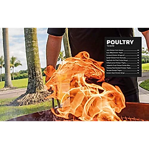 Guga: Breaking the Barbecue Rules