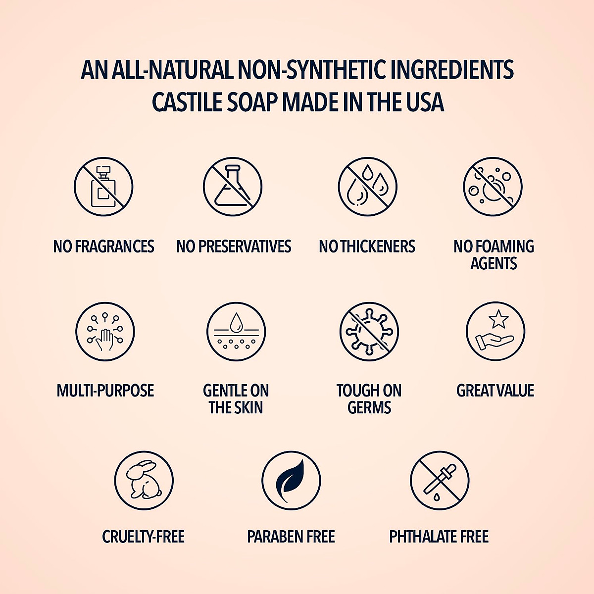 La Almona - Pure Castile Liquid Soap, UNSCENTED, 1 Gallon - Multipurpose: Hands, Face, Body, Laundry, Dishes & More - For Sensitive Skin, All-Natural Ingredients, Fragrance Free