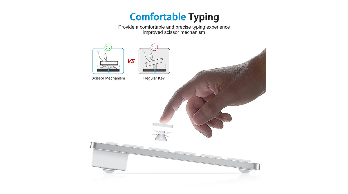 OMOTON Bluetooth Keyboard for Mac - Compact & Wireless