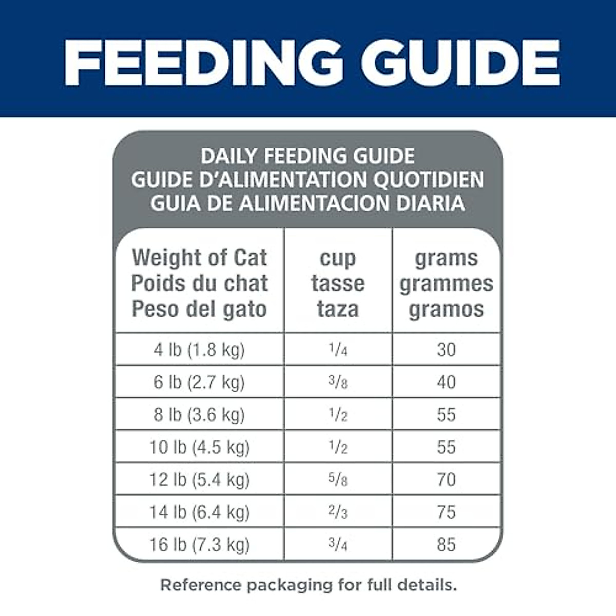 Hill's Science Diet Senior Vitality, Senior Adult 7+, Senior Premium Nutrition, Dry Cat Food, Chicken & Rice, 13 lb Bag