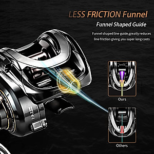 DOVIELLO HIAW200 Baitcaster Reels Low Profile Baitcaster Fishing Reel 11+1BB 5.4:1 Gear Ratio 21LB Drag Power Smooth Baitcasting Reels (5.4 Deep Spool Right Hand)