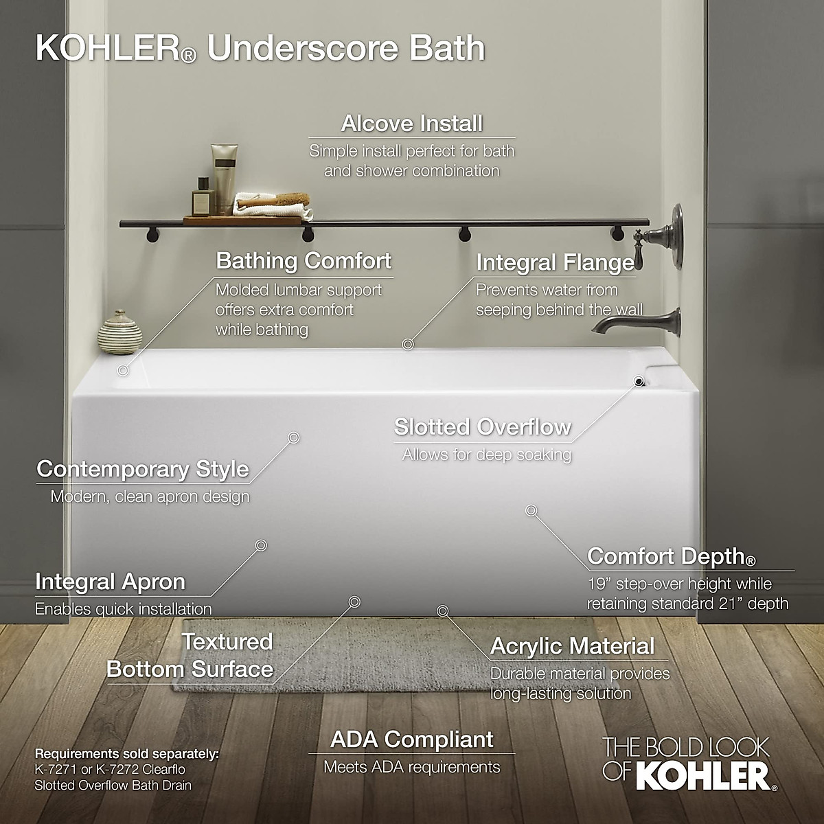 KOHLER K-1834-0 Underscore Rectangle 72-Inch x 36-Inch drop-in bath with center drain, White