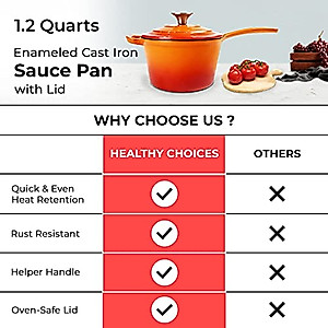 Healthy Choices 1 Qt Small Enameled Cast Iron Sauce Pan with Lid, Mini Enamel Sauce Pot, Single Serving Pasta Sauce, Gravy, Puddings & 2-4 Eggs, Butter Warmer, All Cooktops - 500°F, Dishwasher Orange