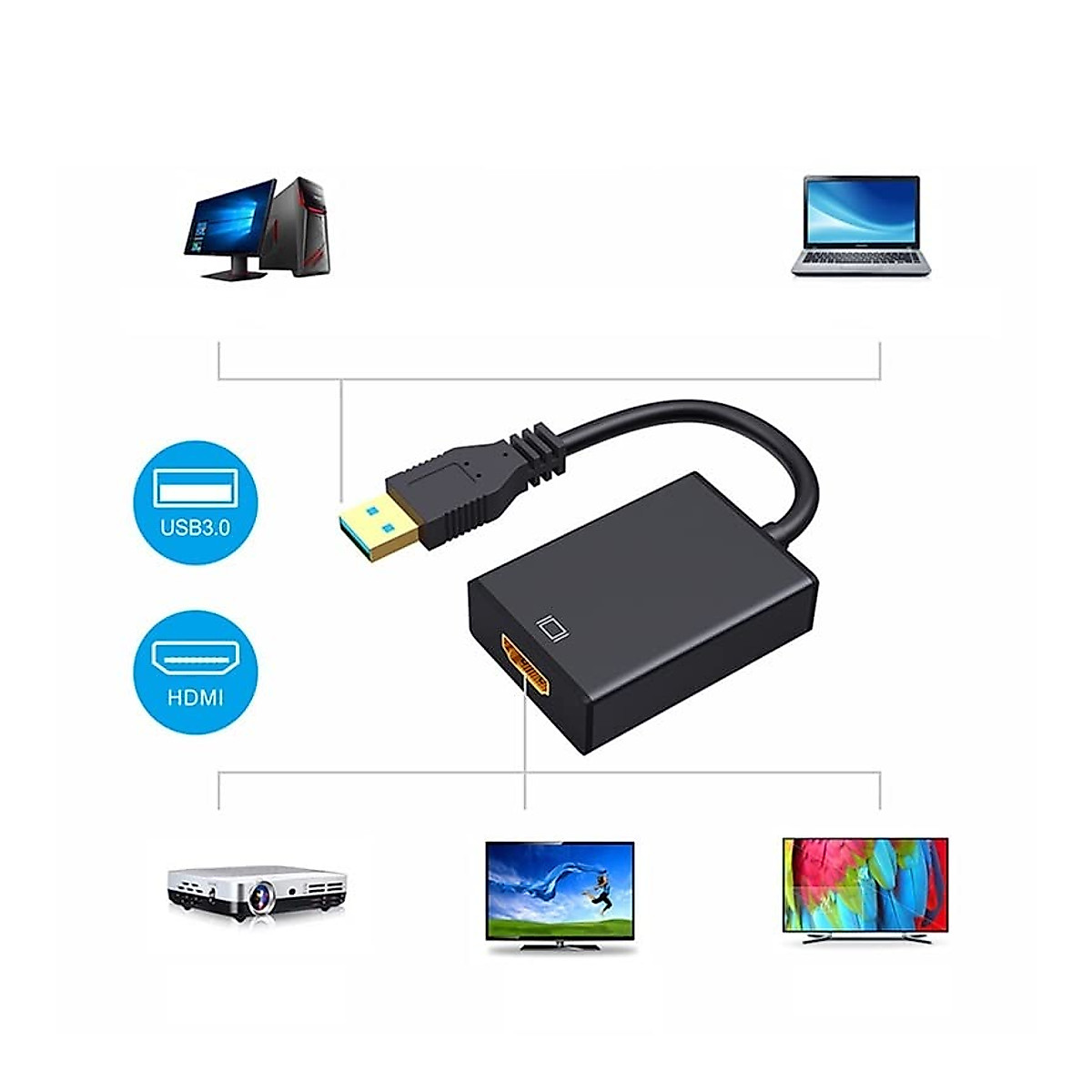 Echeson USB3.0 to HDMI Adapter Cable HD Computer Converter (Color : Navy Blue)