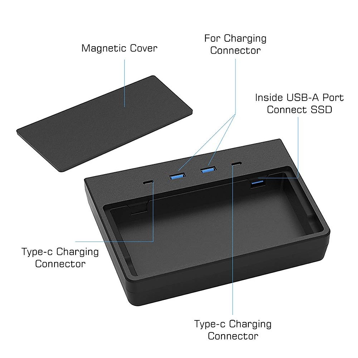 CALIDAKA 5 in 1 Ports Tesl-a Model 3 Model Y USB Hub, Dashcam and Sentrys Mode Viewer USB-C Hub Dongle USB Tesl-a M 3 My Accessories, Custom Designed for Tesl-a Model 3/Y 2020 June Produce