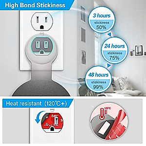 Sticky Adhesive for Loose Power Outlet/Wall Socket, 6Pcs Double Sided Sticker Compatible with 3rd / 4th Gen Wall Mount WiFi Home-Pod Mini Stand, 3M High-Bond Tape for Power Plug, Extender, Adapter