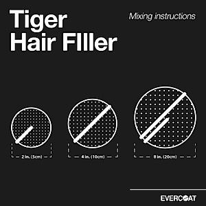 Evercoat Tiger Hair Long Strand Fiberglass Reinforced Filler - Waterproof Filler - 32 Fl Oz