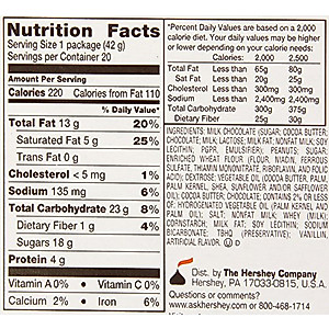 REESE'S Peanut Butter Candy Sticks, 1.5 Ounce (Pack of 20)